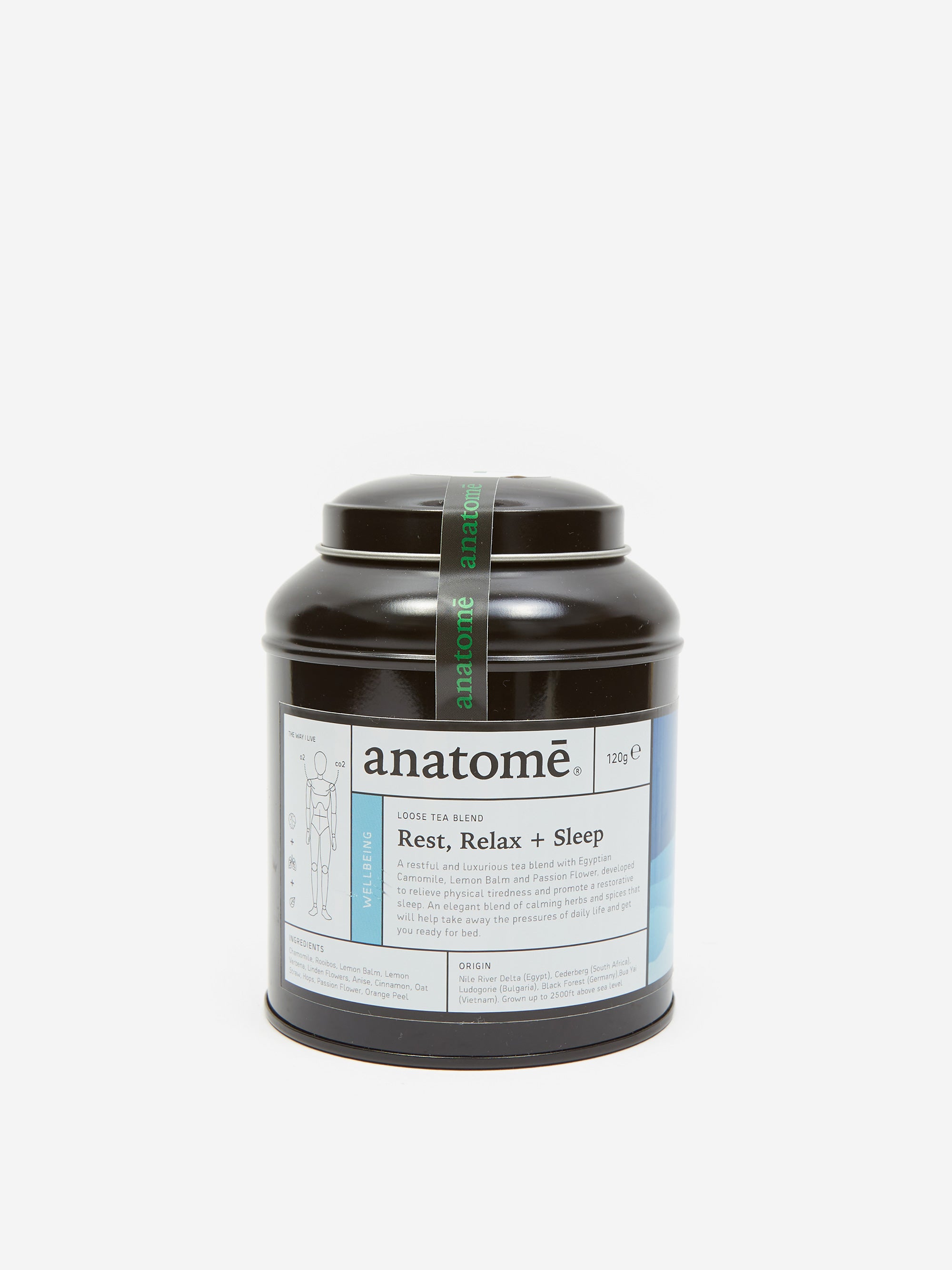 Anatome | Goodhood Worldwide
